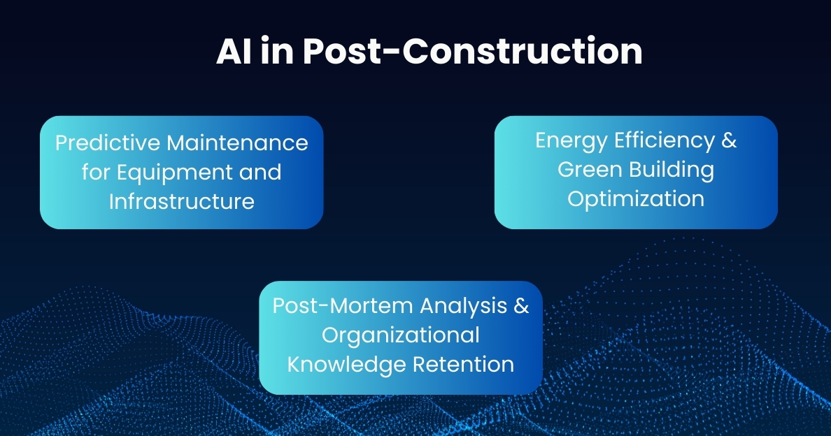 AI Use Cases in the Construction Industry - Resourcifi