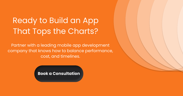 Mobile App Development Guide : Cost, Timeline & Factors