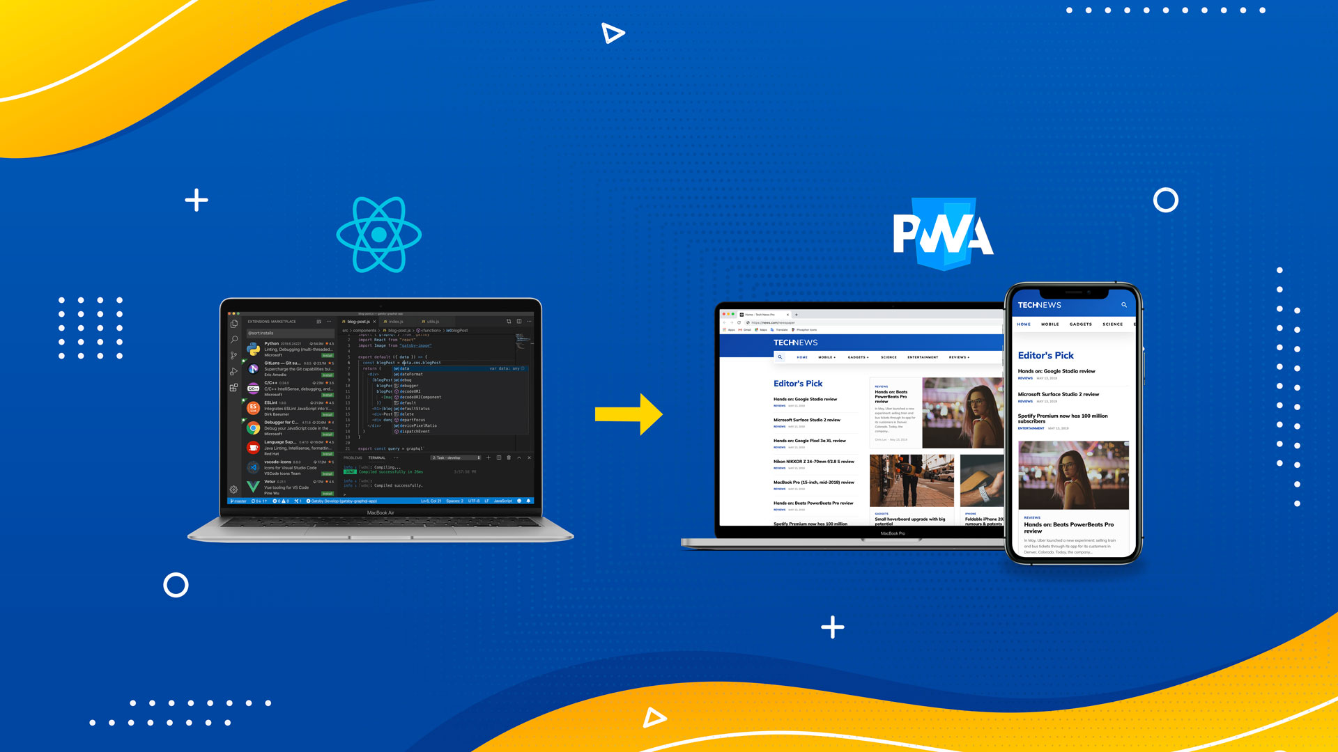 How to Make A PWA With React For Your Business? - Resourcifi