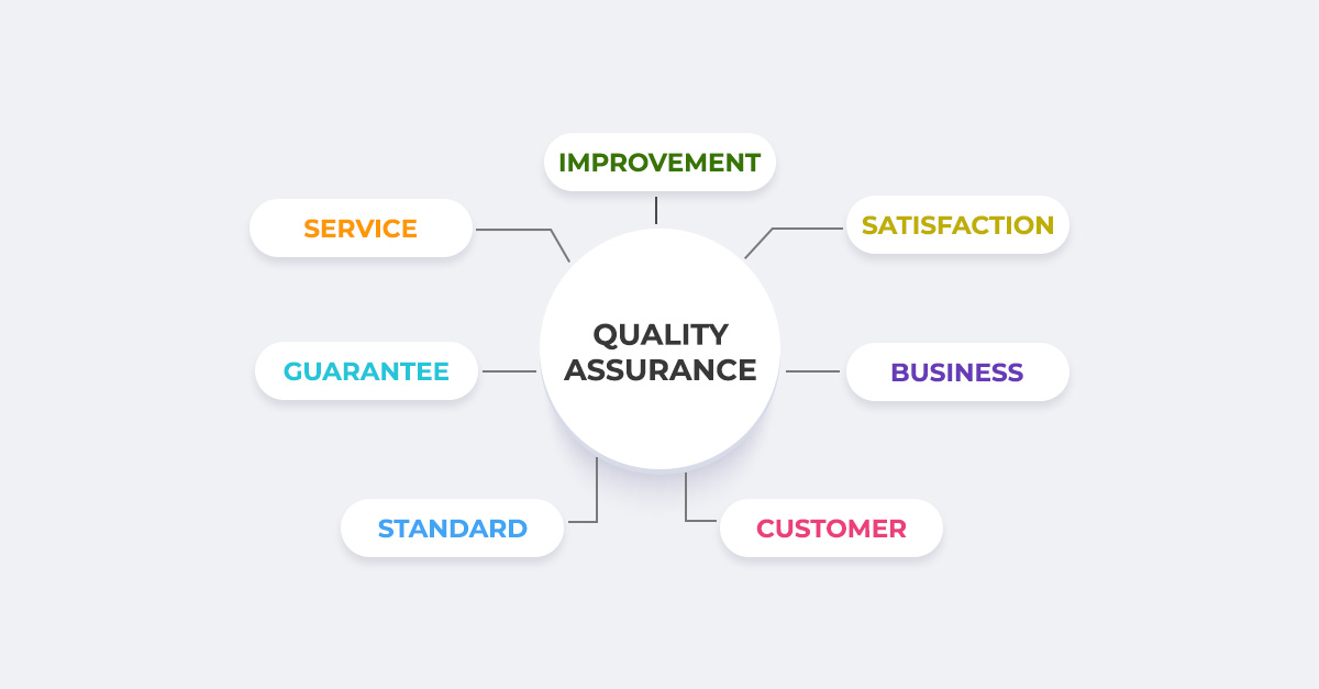 Why Outsource Quality Assurance?
